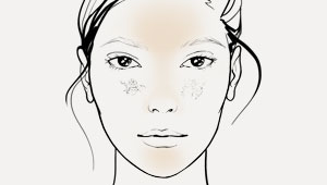 Guide to combination skin | Dr. Hauschka
